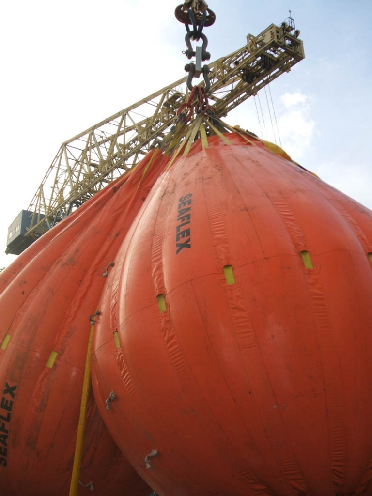 Product Load Testing - Lift-rite Engineering Services