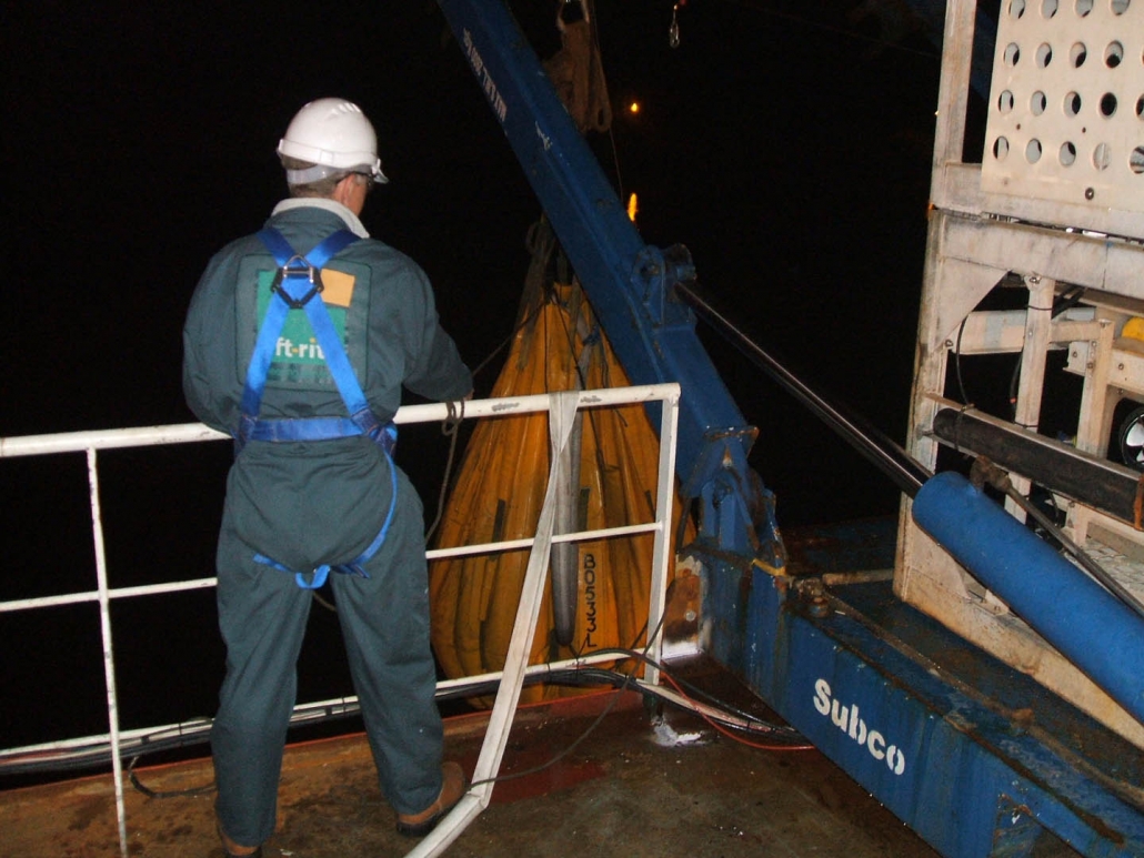 Product Load Testing - Lift-rite Engineering Services